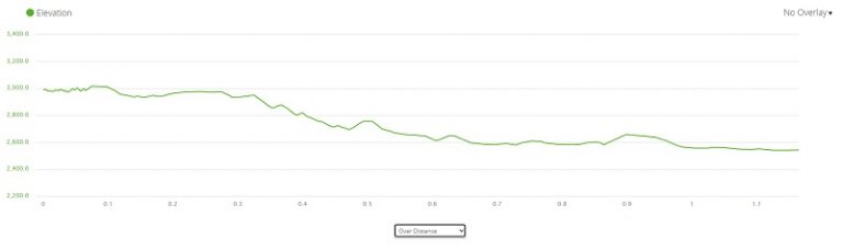 Grand Canyon Phantom Ranch: History, Hiking and Exploring | Sierra News ...