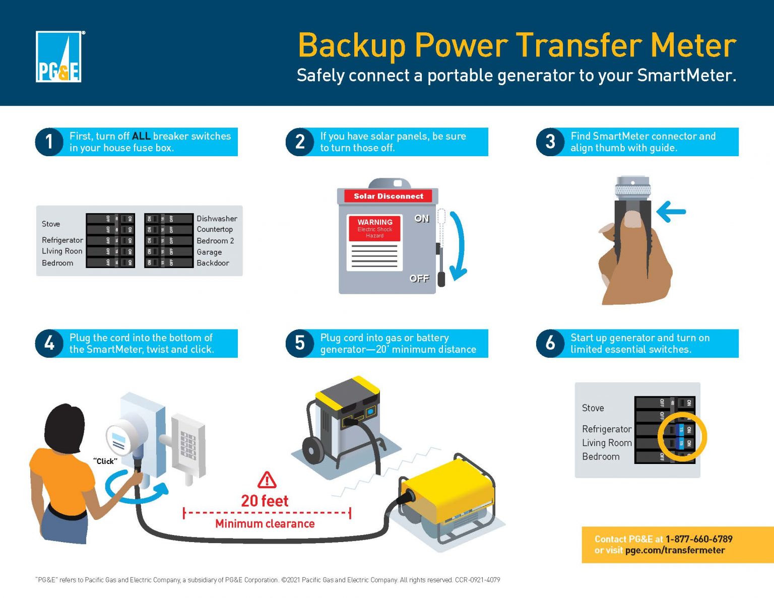 New Technology Lets PG&E Customers Backup Their Home’s Power